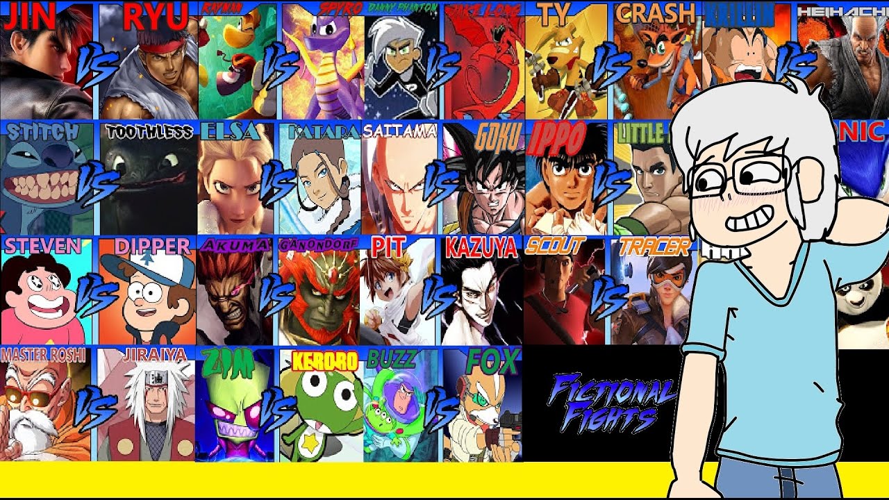 FICTIONAL FIGHTS Episodes Reviewed - YouTube