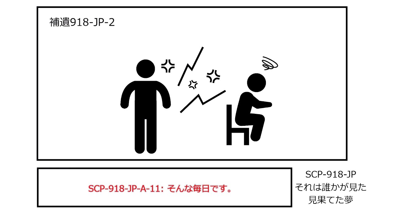 【SCPゆっくり紹介】それは誰かが見た見果てた夢【SCP-918-JP】【解説】 - YouTube