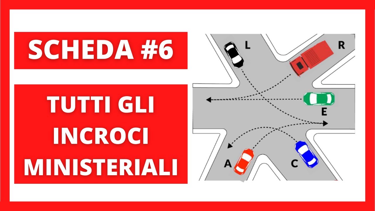 SCHEDA #6 INCROCI MINISTERIALI - YouTube