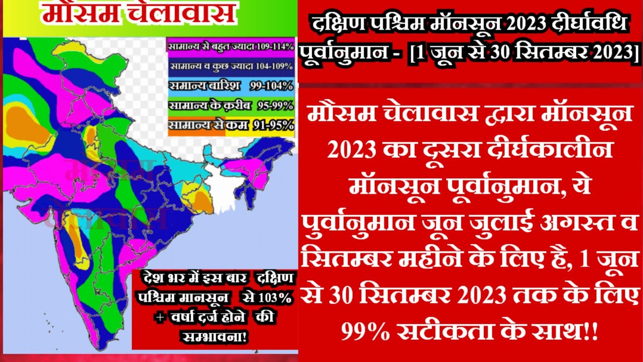 मॉनसून 2023 का दूसरा पूर्वानुमान!, Monsoon 2023 Long Range Forcaste ...
