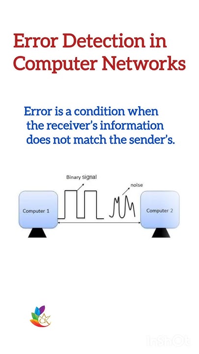 Error detection methods #shorts#basicofcokputers#latest#ict - YouTube