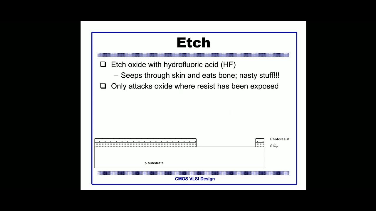 5 2 INTRODUCTION TO WAFER TO CHIP FABRICATION PROCESS FLOW - YouTube