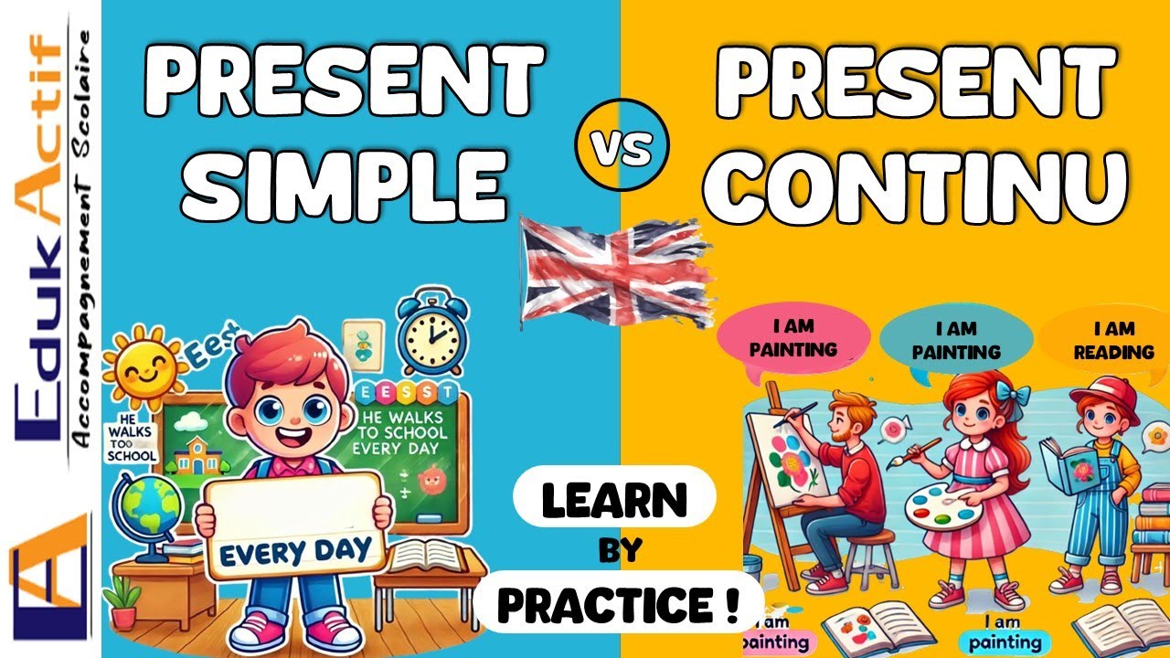 Collège/Lycée : Exercices sur le Présent Simple et Présent Continu en ...