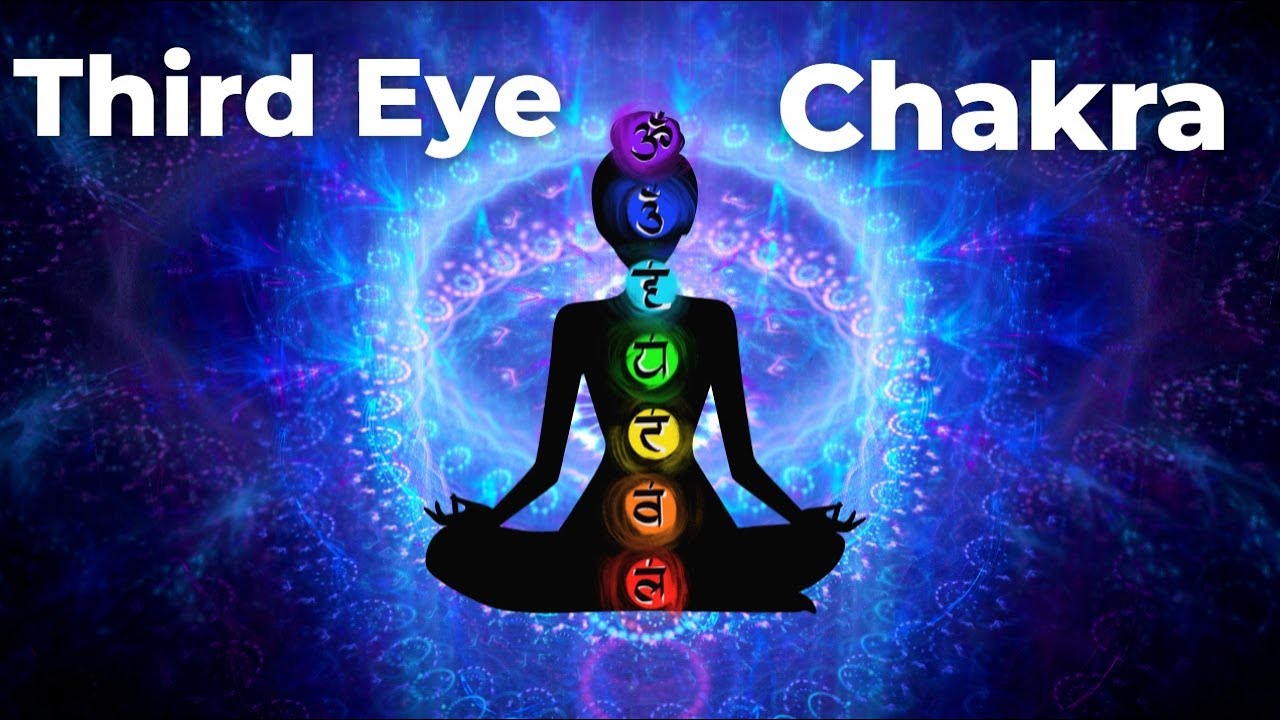 Activate Your Third Eye Chakra (Awakening Your Intuition) - YouTube