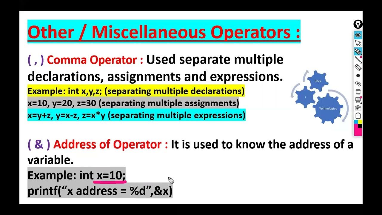 Class # 13 C Language Theory Notes | What is Comma and Address of ...