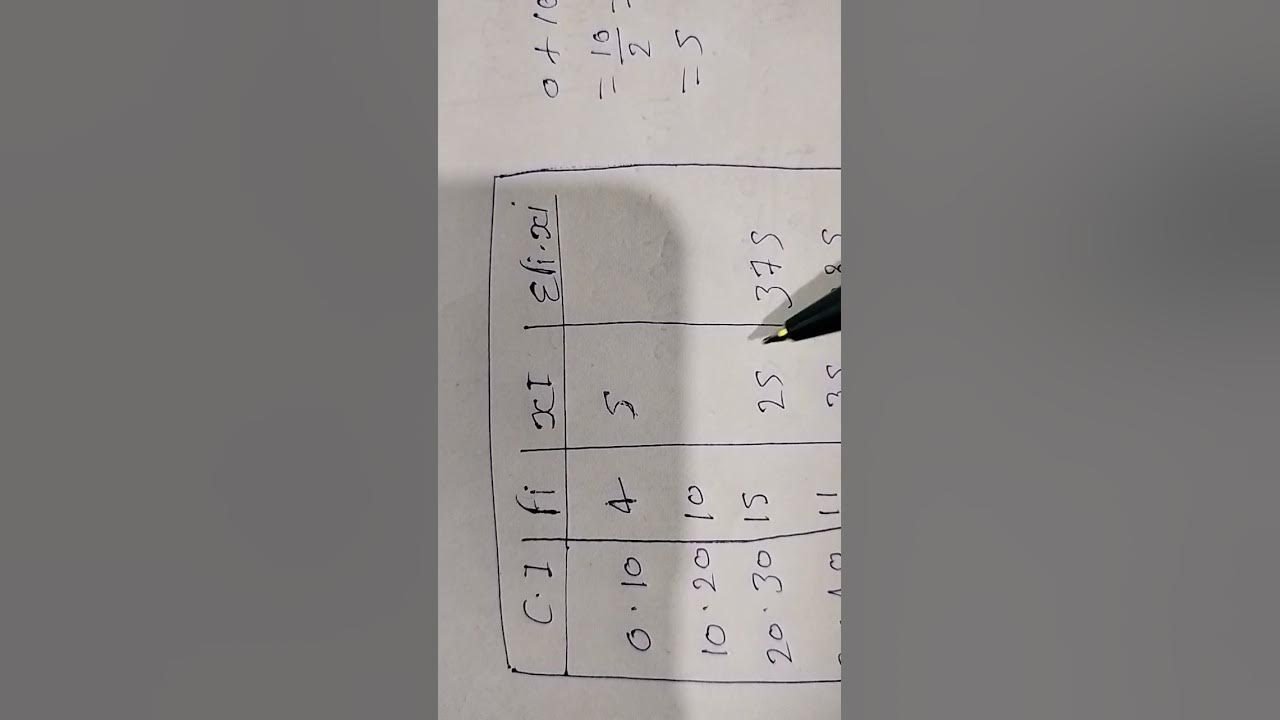 B A 3rd part statistics mean continuous series question number 12 like and subscribe 👍📍 - YouTube