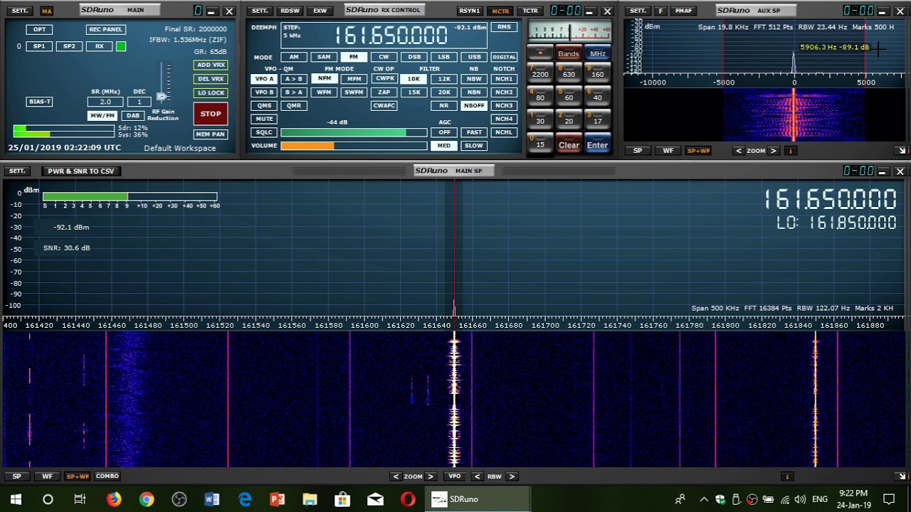 Canadian Coast Guard Weather and Navigation information for the St ...