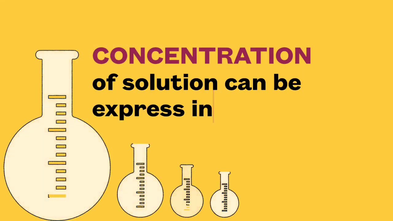 Introduction concentration measurement - YouTube