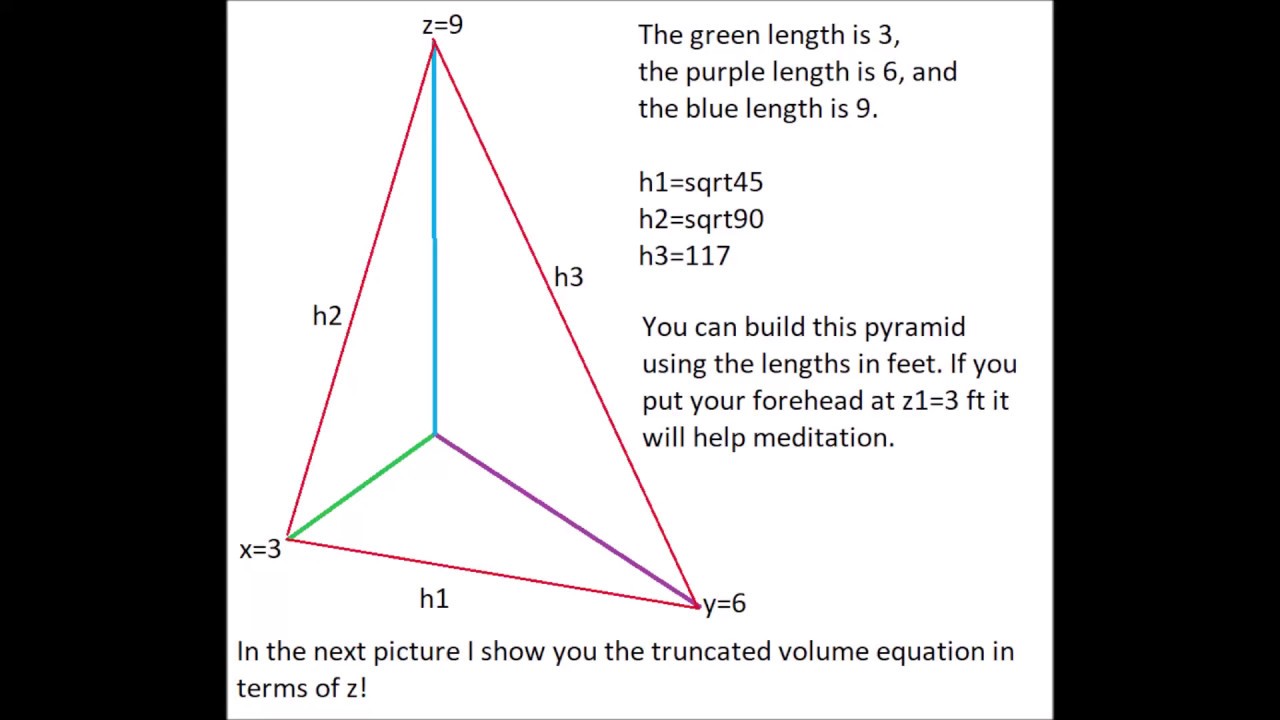369 Pyramids! Synthetic Meditation Pyramids! Truncated volume! - YouTube