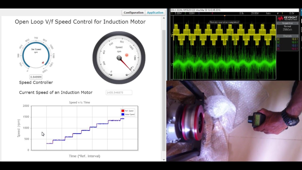 V/f Speed Control for Induction Motor (ACIM) - YouTube
