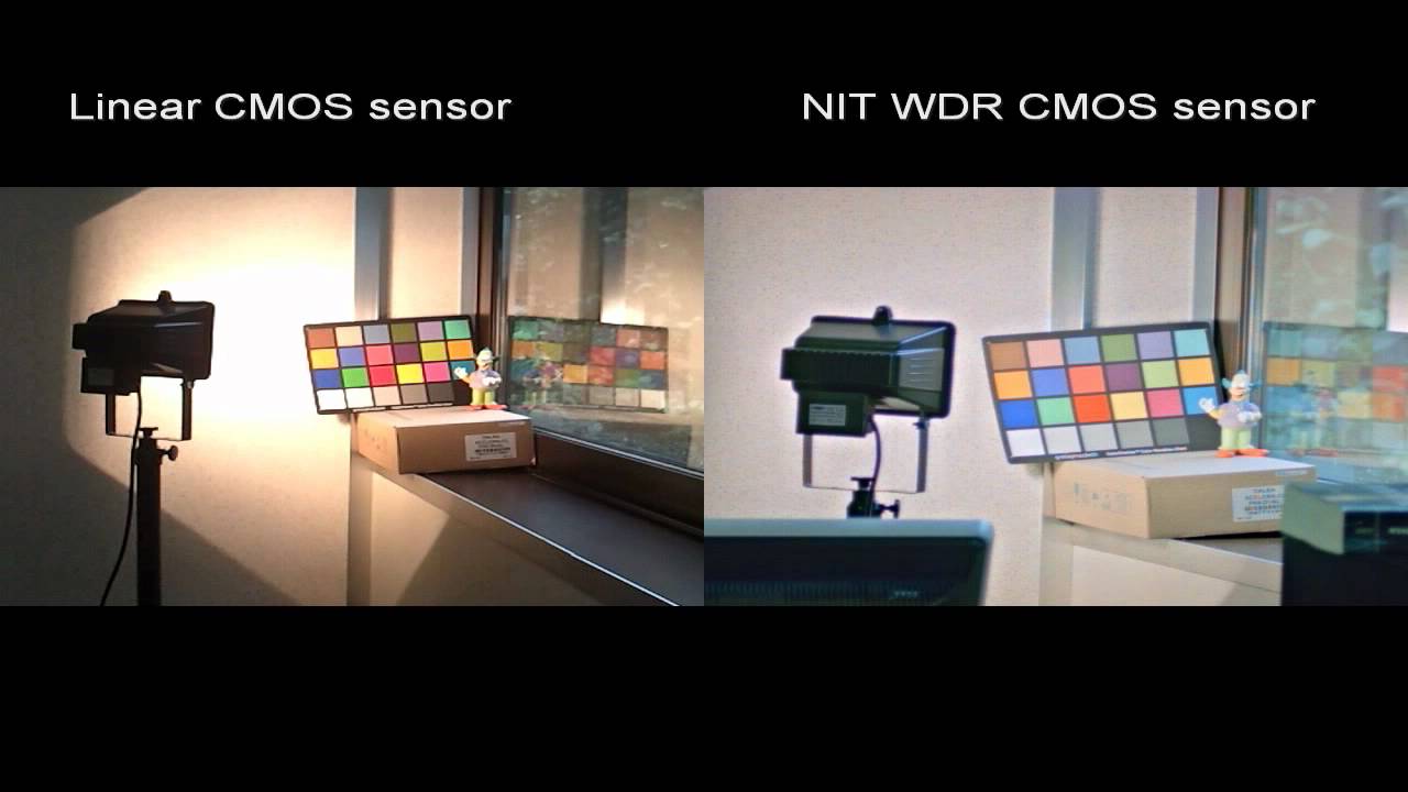 NIT native color Wide Dynamic Range Sensor with Real Time Tone Mapping ...