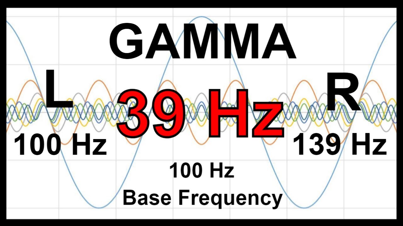39 Hz Pure BINAURAL Beat 🛑 GAMMA Waves [100 Hz Base Frequency] - YouTube