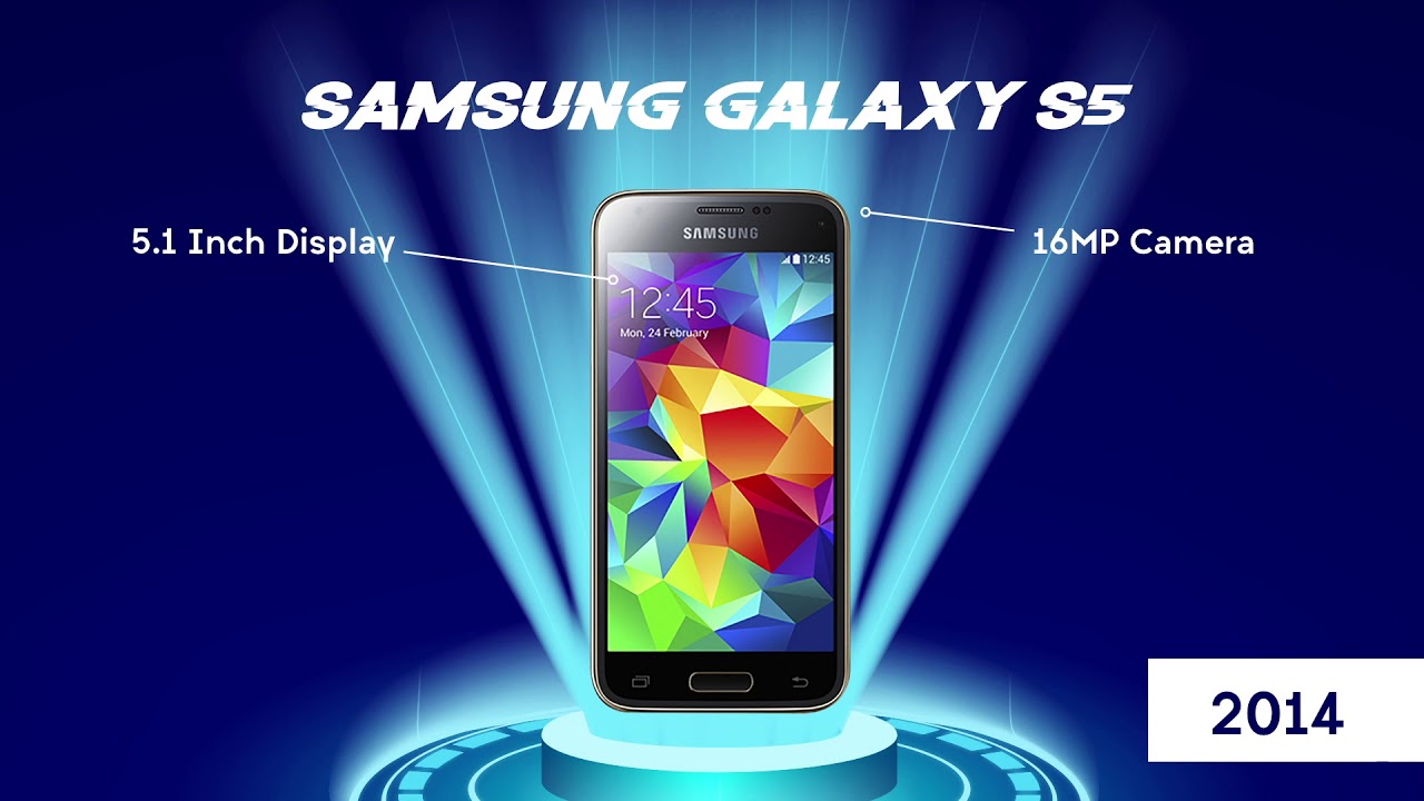 The Evolution of Samsung's Galaxy Phone (2010 - 2019) - YouTube