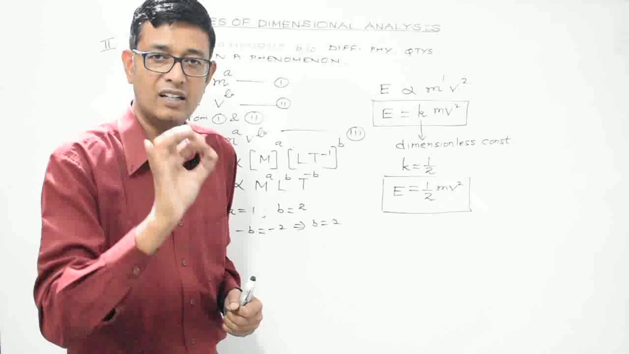 Physicsforclass11 Dimensional AnalysisP13 Uses Of Dimensional physicsforclass11-dimensional-analysisp13-uses-of-dimensional