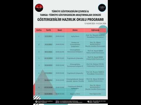 2. Hafta - Doç. Dr. Murat Kalelioğlu Türkiye'de Göstergebilim Çalışmaları Dersi