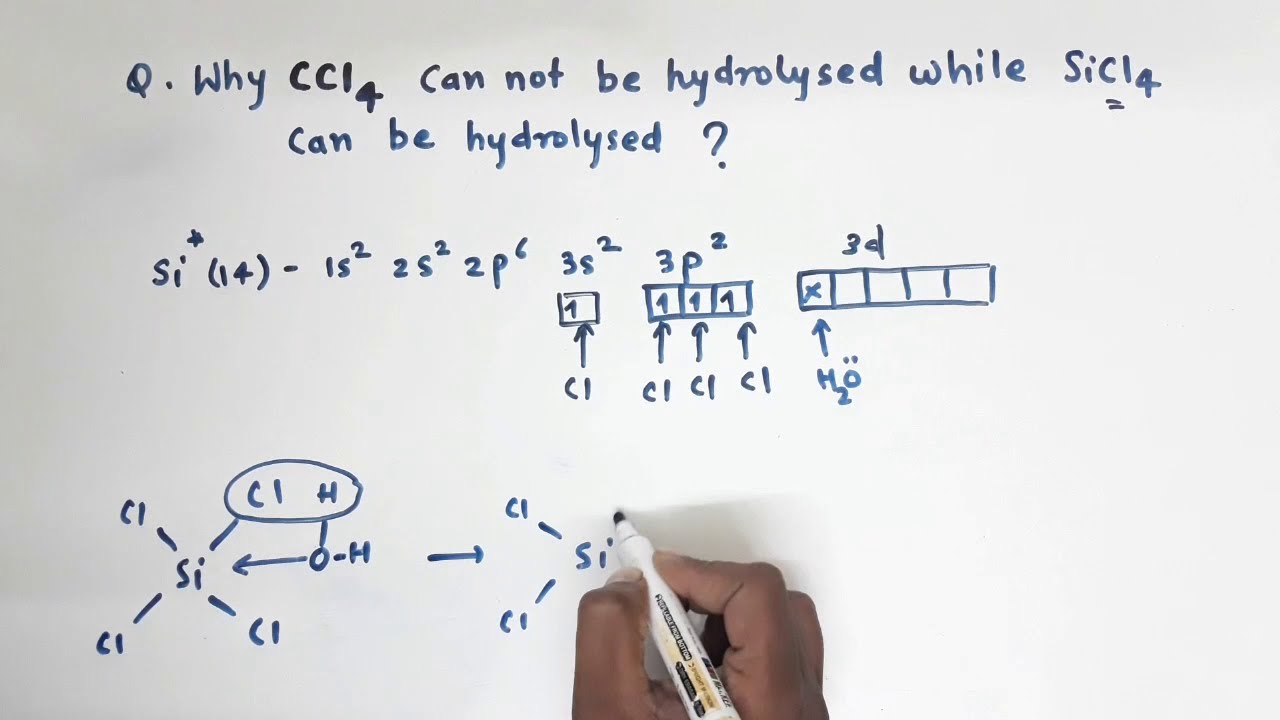 Ccl4 Hybridization