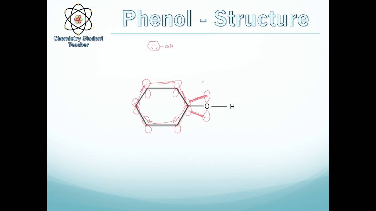 A level & AP Chemistry - Phenol (structure & reactions) (OCR, AQA ...