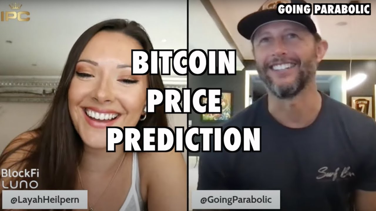 Bitcoin Price Prediction 2021 | Going Parabolic Jason Williams - YouTube