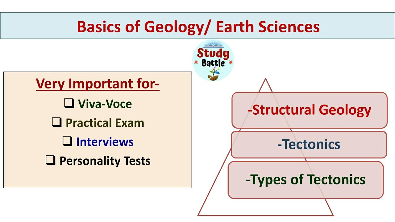Basics of Geology. Structural Geology. Tectonics. Glaciotectonics. Salt ...