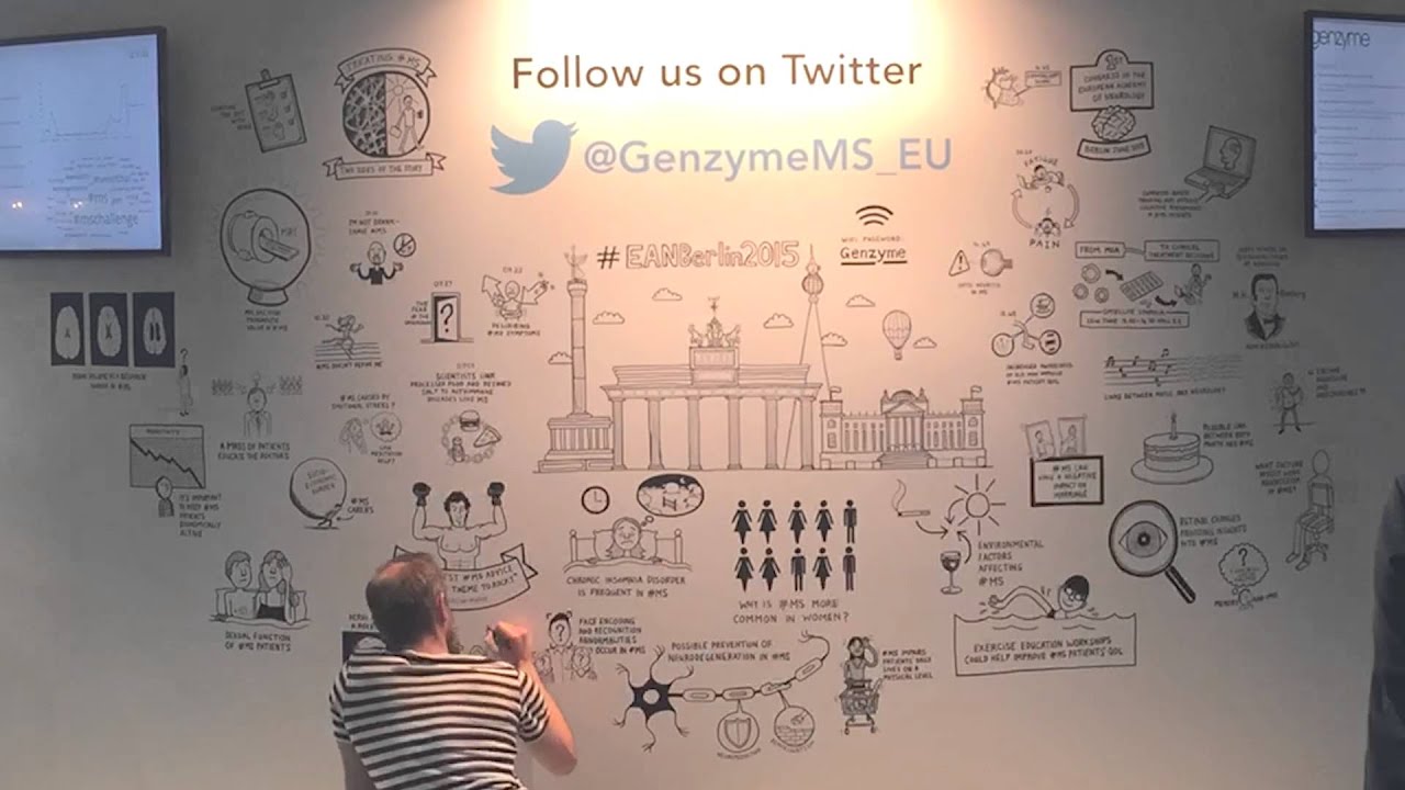 Genzyme MS mural from #EANBerlin2015 - Timelapse day 4 - YouTube