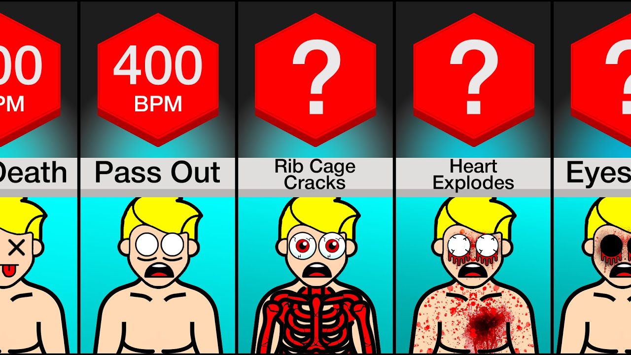 Comparison: Your Body At Different Heart Rates - YouTube