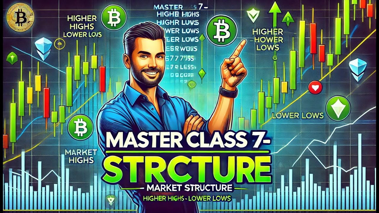 Crypto Master Class 7 Supply & Demand The Key to Smart Trading - YouTube