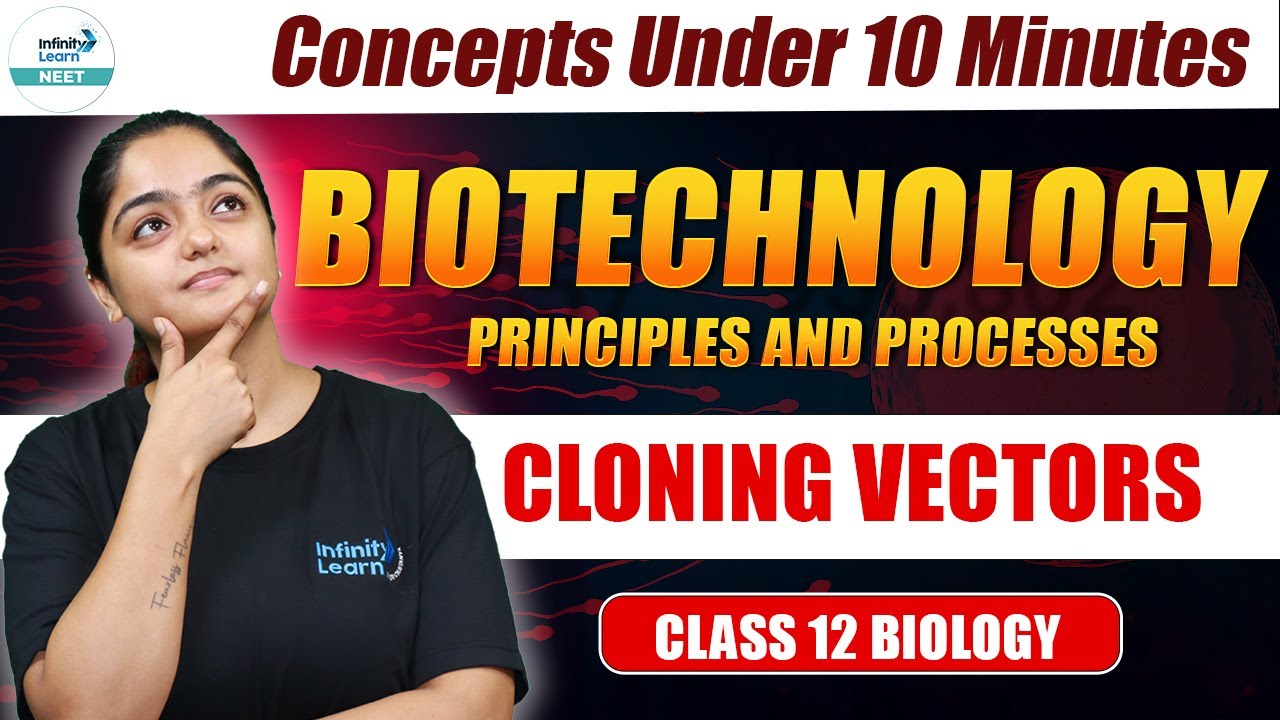 Cloning Vectors: Biotechnology Principles & Processes | Quick Revise ...