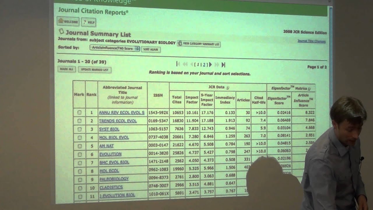 Data Cartography: Using Maps to Navigate Knowledge Networks of the 21st ...