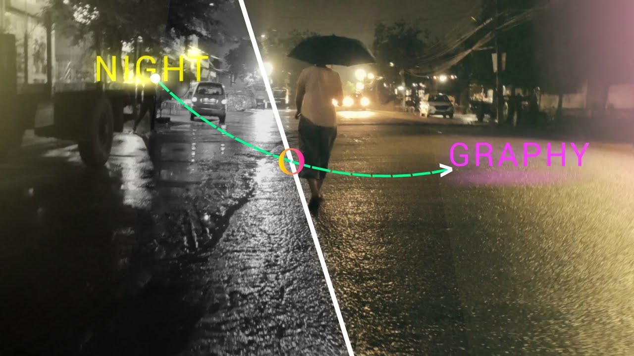 How to shoot nightography | Cinematography at night.... - YouTube