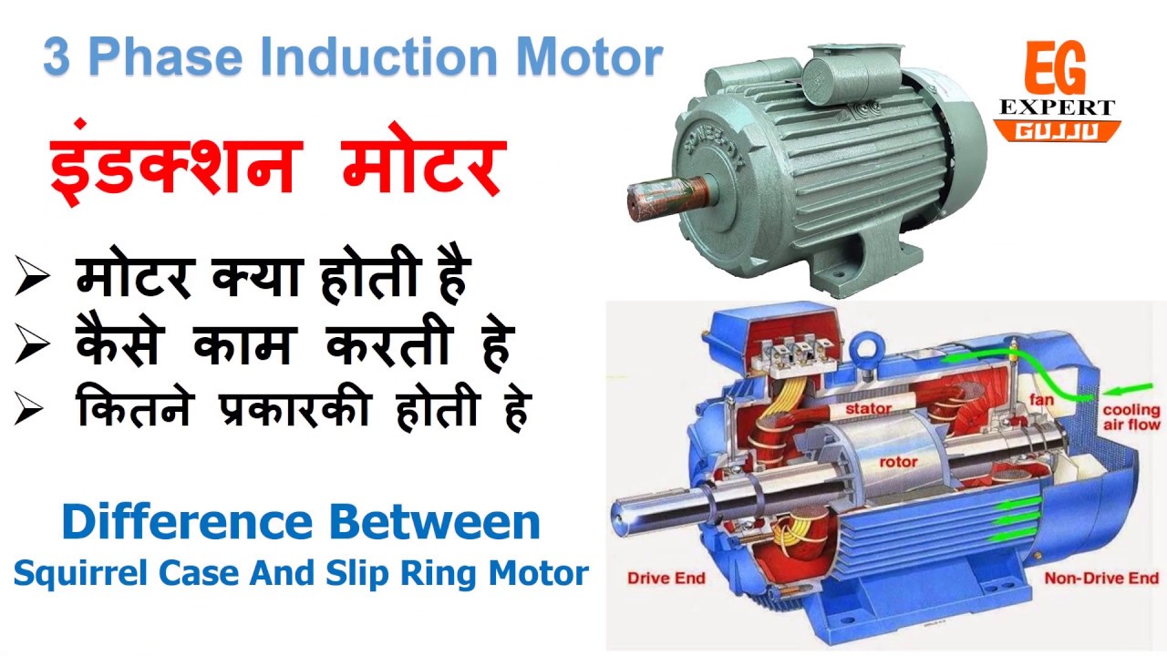 3 Phase Induction Motor Working Principle In Hindi Pdf - Infoupdate.org