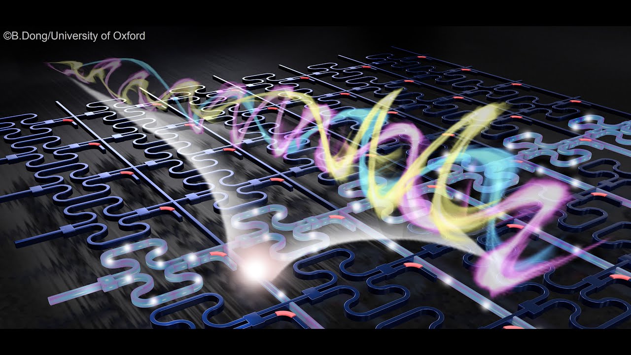 Higher-Dimensional Photonic Computing Explained - YouTube