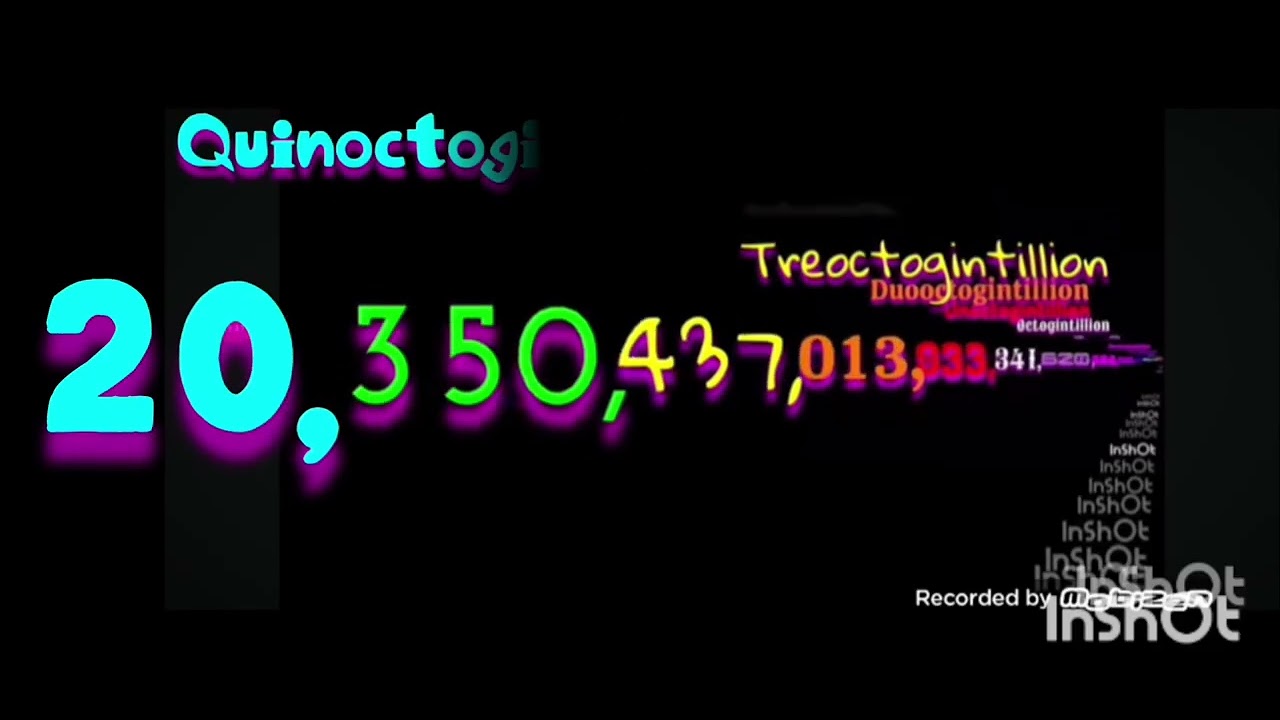 Numbers 1 to 1 Nonagintillion with sound part 6 and @kachysworld by ...