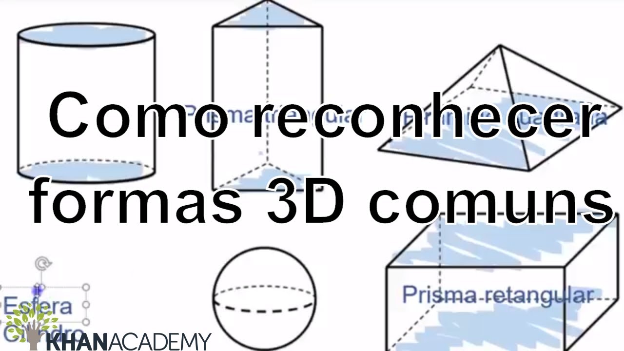 Geometria Formas 3d