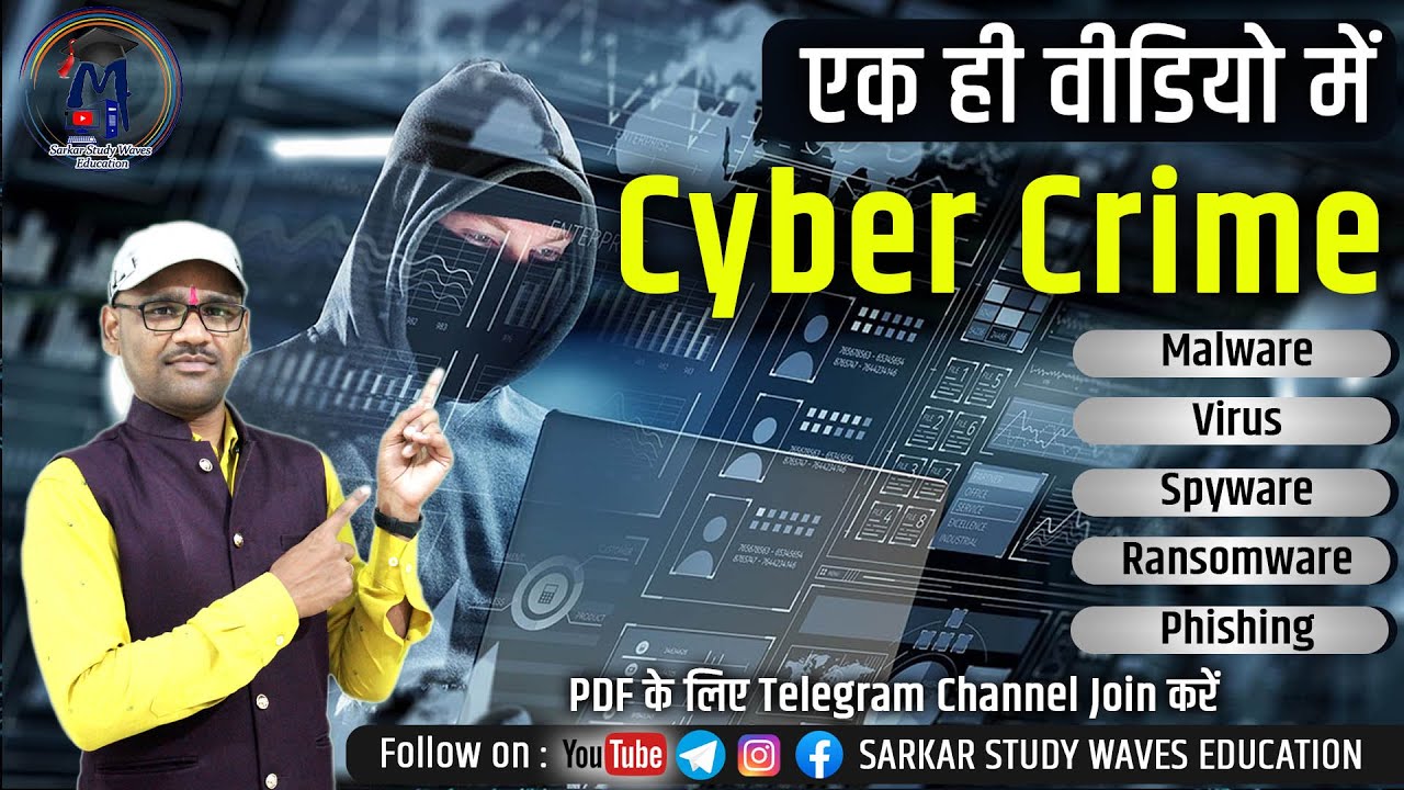 (साइबर क्राइम) Cyber Crime Complete, Types, Examples, Malware, Computer ...