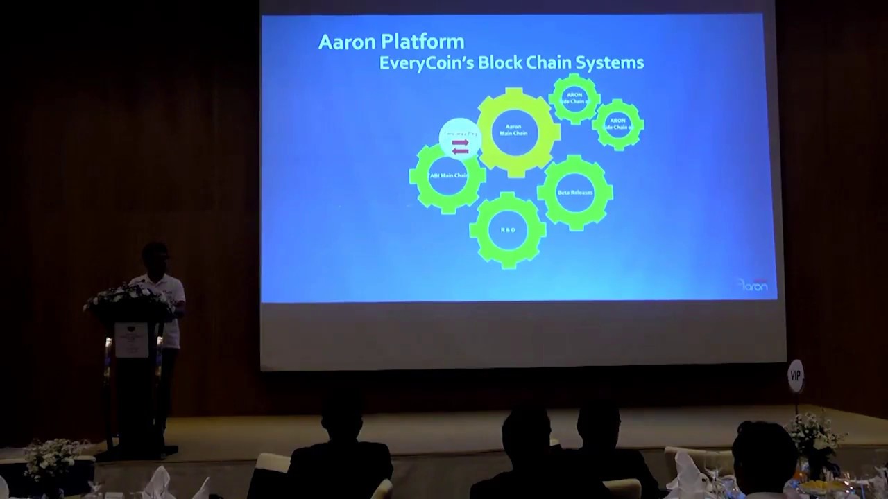 Technology of Aaron Platform(www.everycoin.io) - YouTube