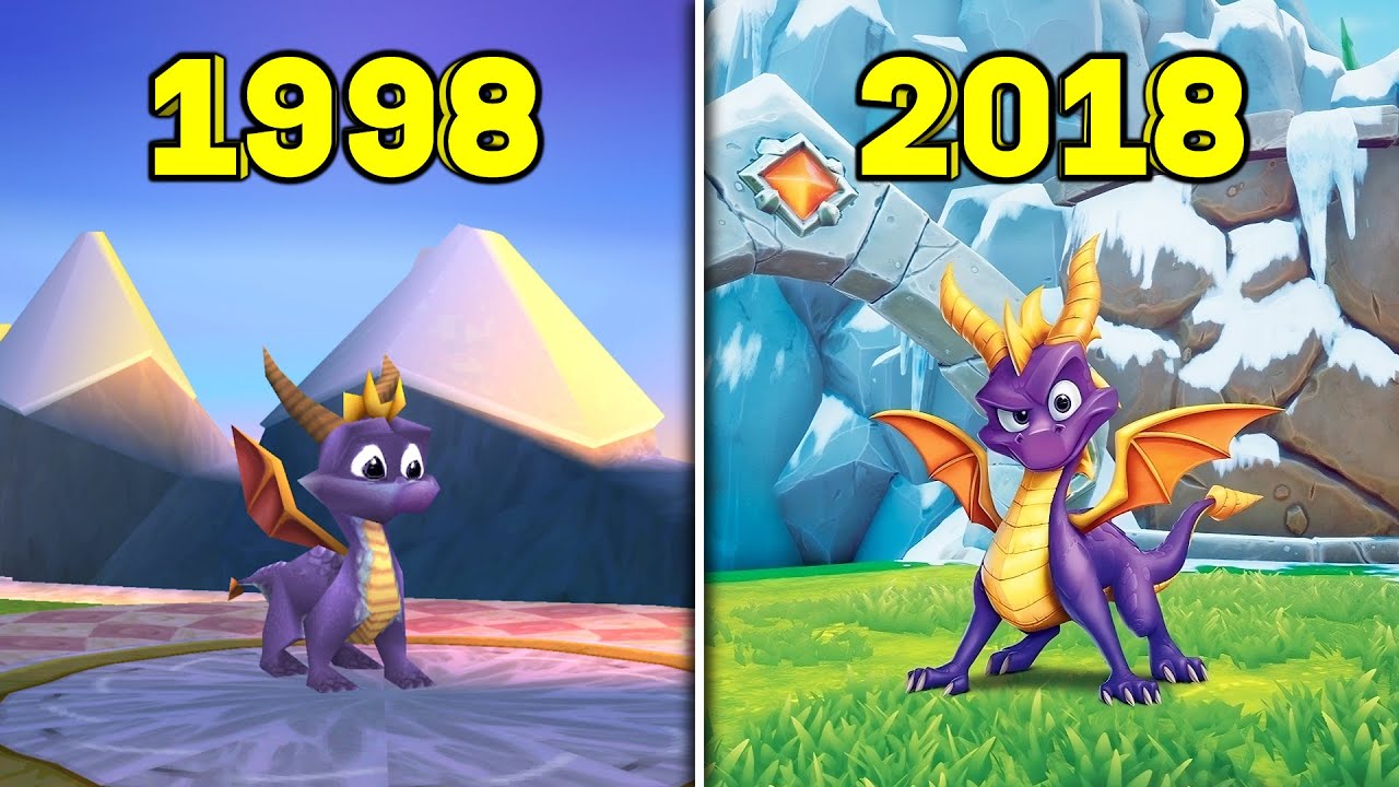 Evolution Of Spyro Games [1998-2018] - YouTube