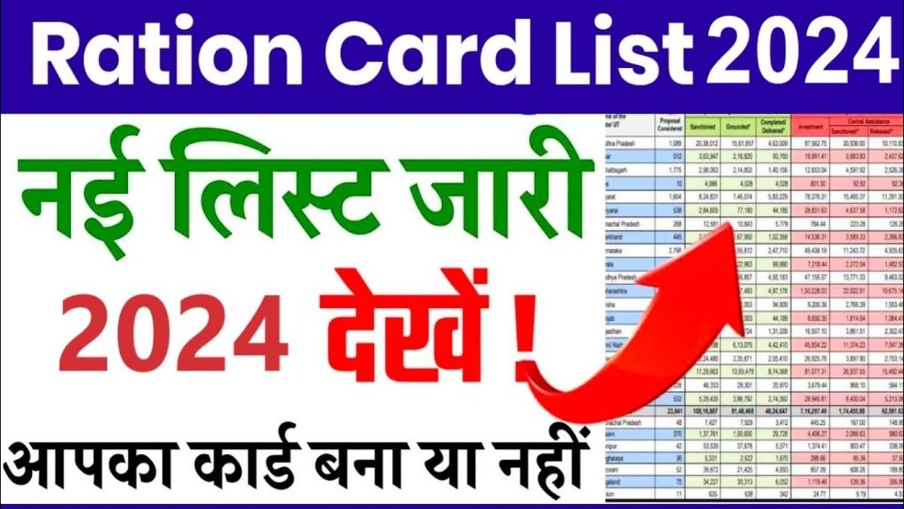 Rashan Card list 2024-25 || Rashan Card new list kaise dekhen || UP ...