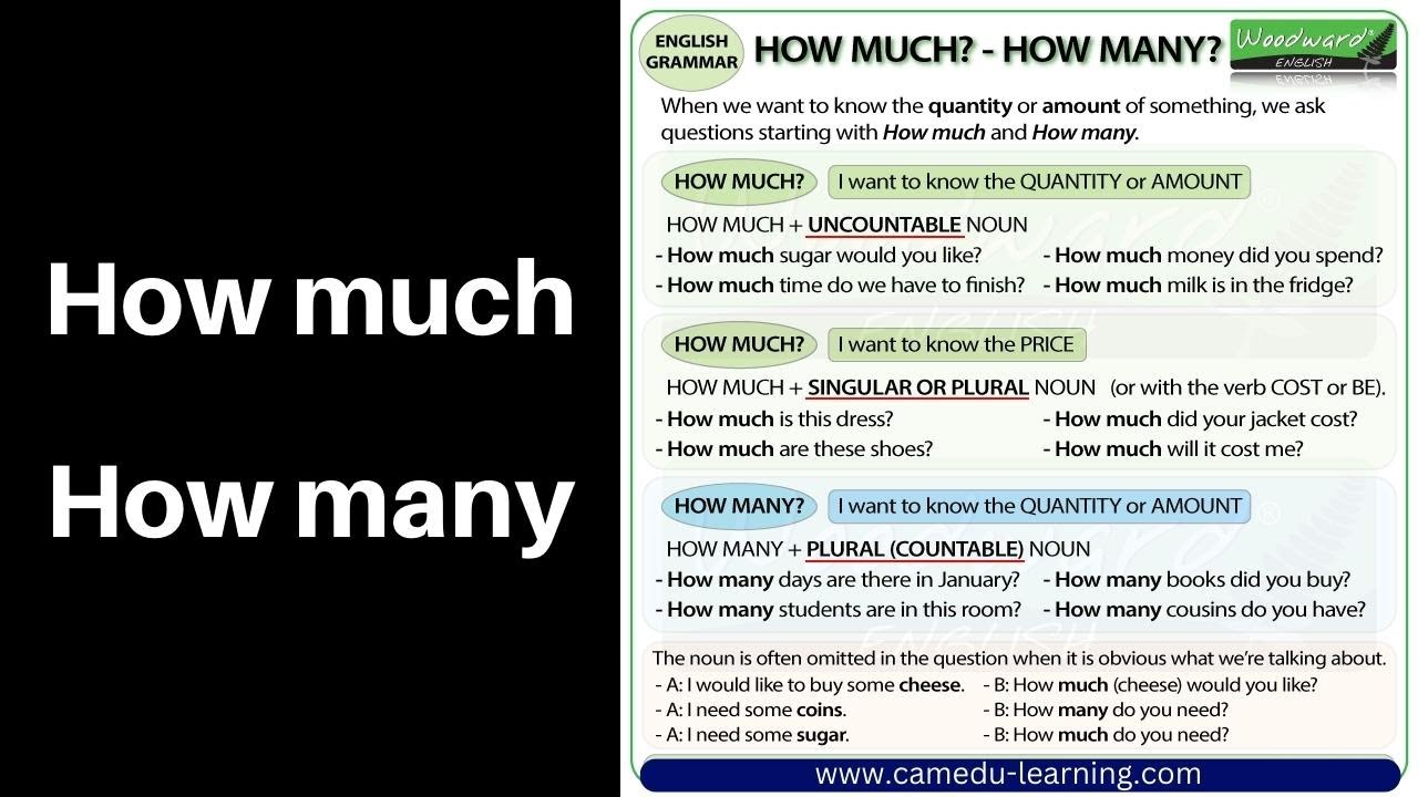 How much Vs. How many? - YouTube