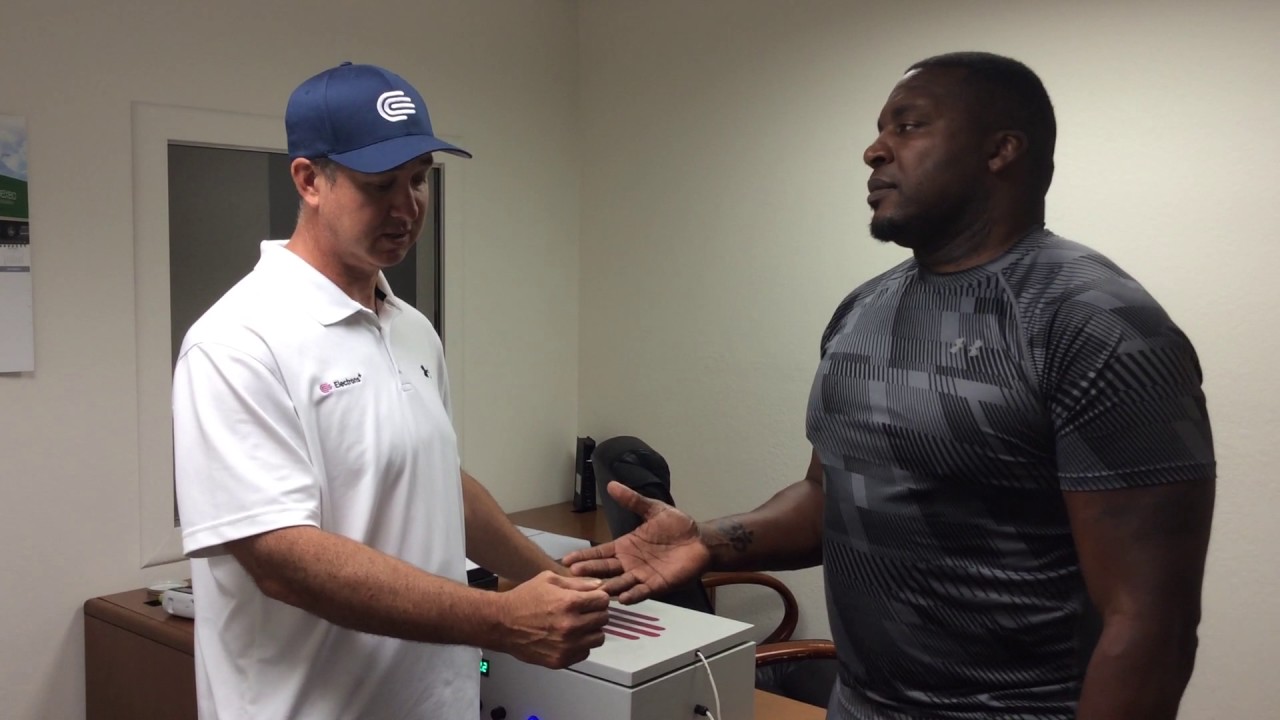 First Intro to Electrons Plus - YouTube