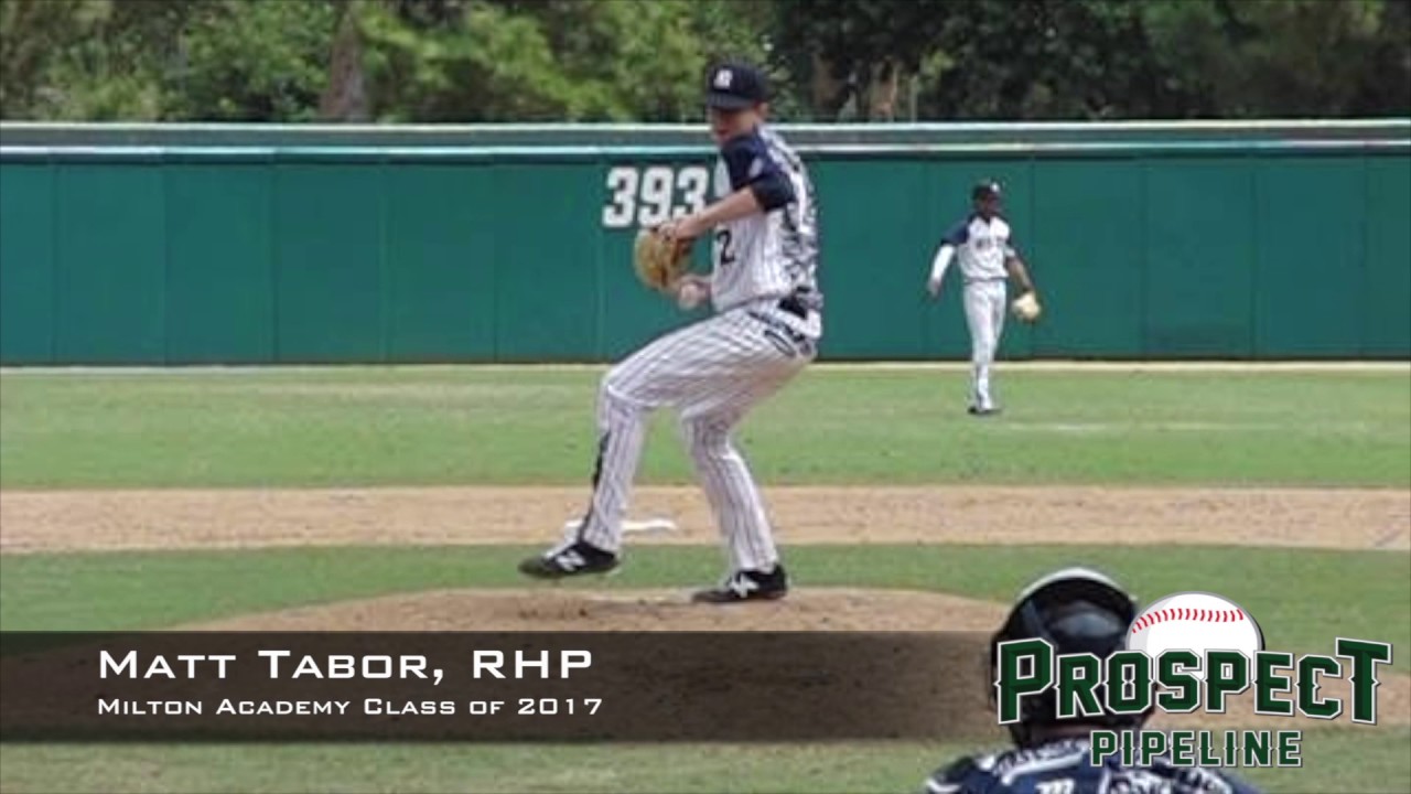 Matt Tabor, RHP, Milton Academy Class of 2017, Pitching Mechanics at ...