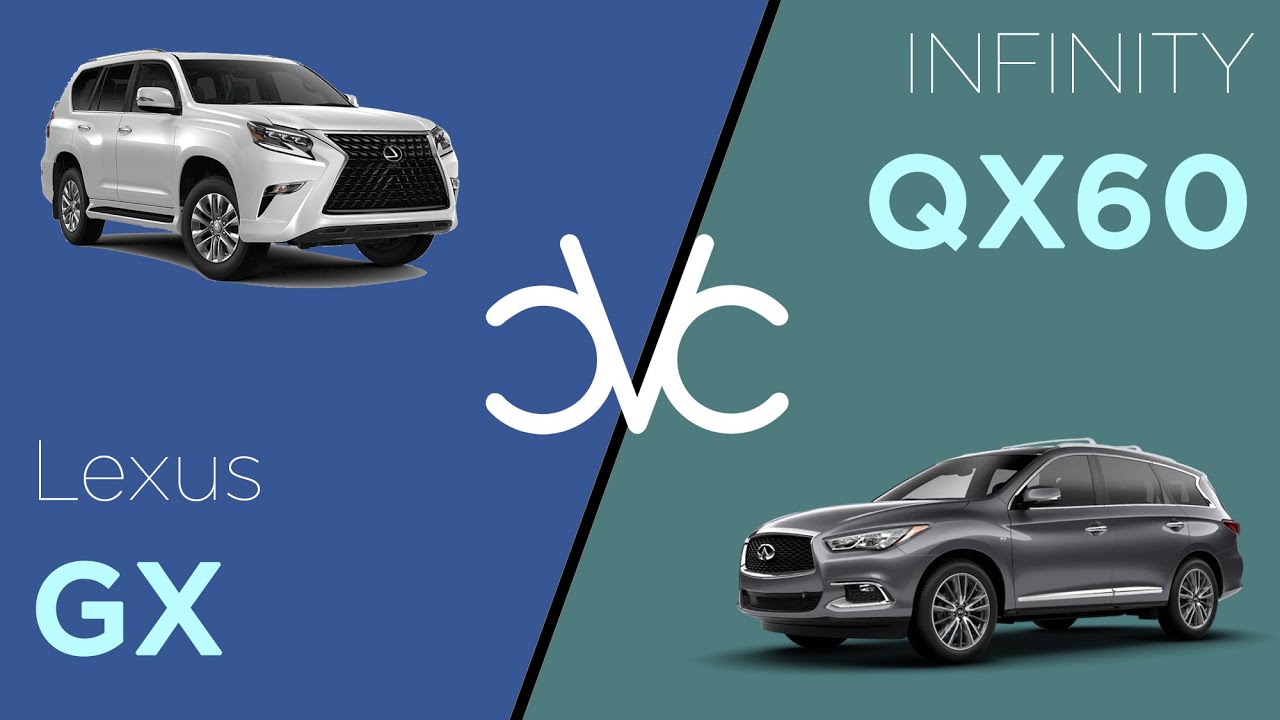 Infinity QX60 2020 vs Lexus GX 2021 - YouTube