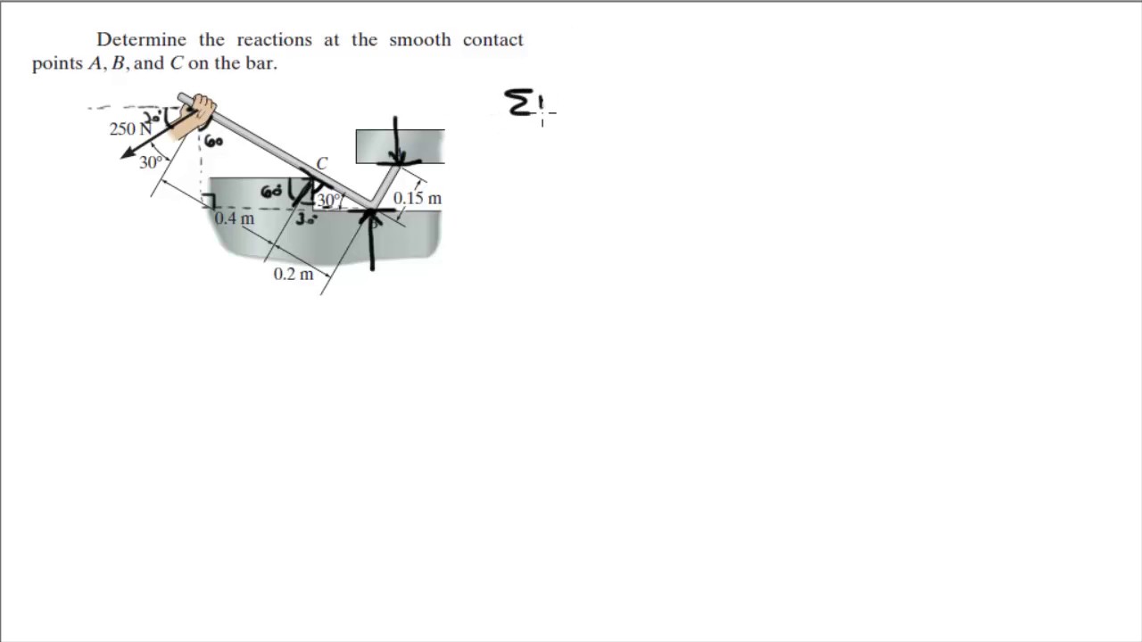 Determine the reactions at the smooth contact points A, B, and C on the ...