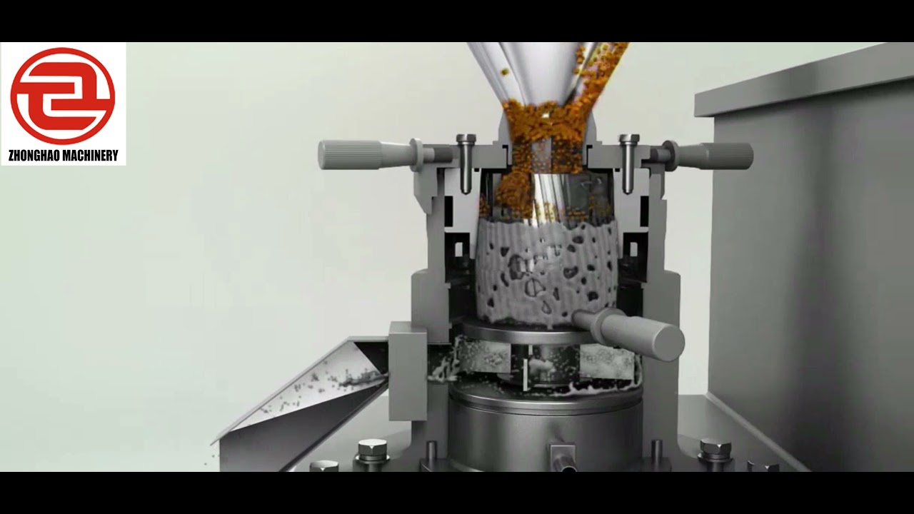Colloid mill display video - YouTube