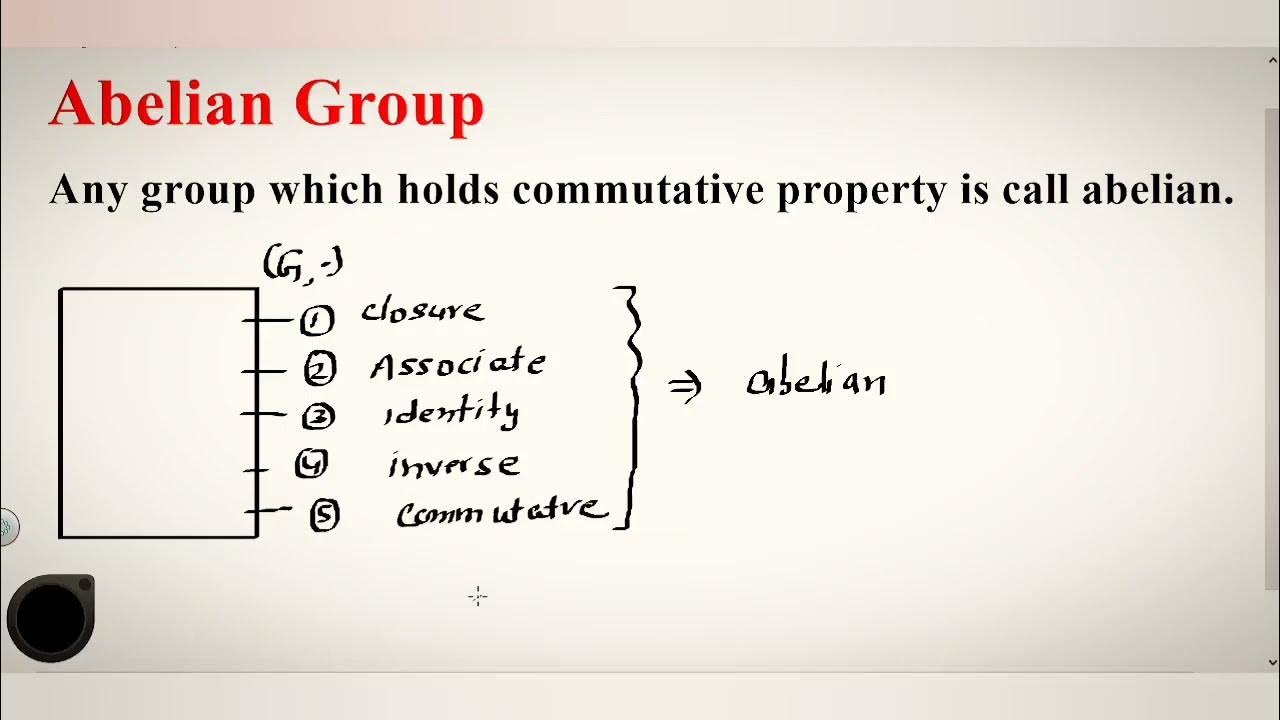 L-06 || Abelian Group || Theorem of Abelian Group || Group theory in mathematics - YouTube