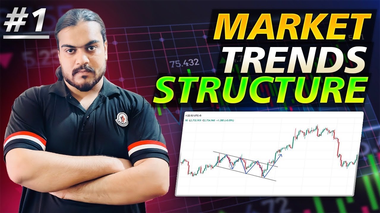 MARKET TRENDS STRUCTURE FULL COURSE || session #1 || STRUCTURE BASE ...