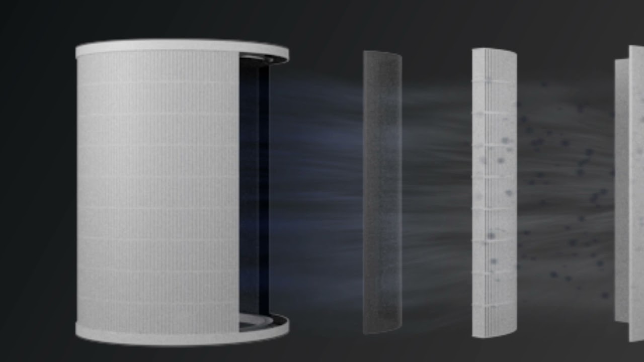 Miro PRO - Air Purifier with UV-C Sterilisation & 4 step true HEPA13 ...