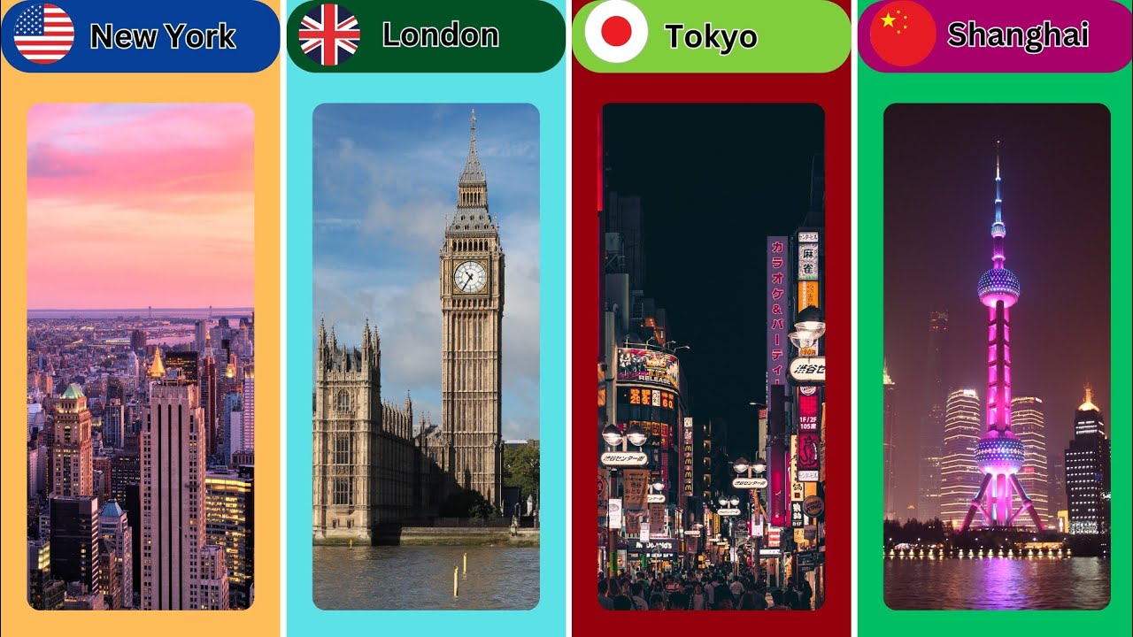 New York City vs London vs Tokyo vs Shanghai | Data Comparison | Bizz ...