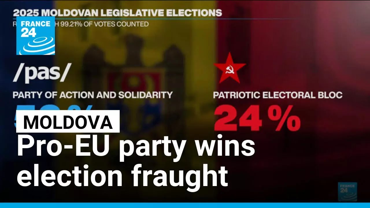 Moldova's pro-EU party wins election fraught with Russian interference ...