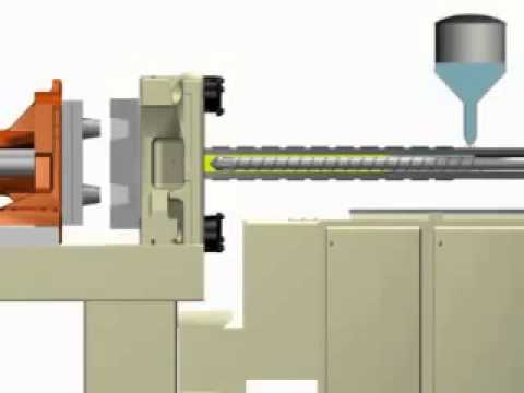 Ultra Purge   Hot Runner Purging from UltraPurge com