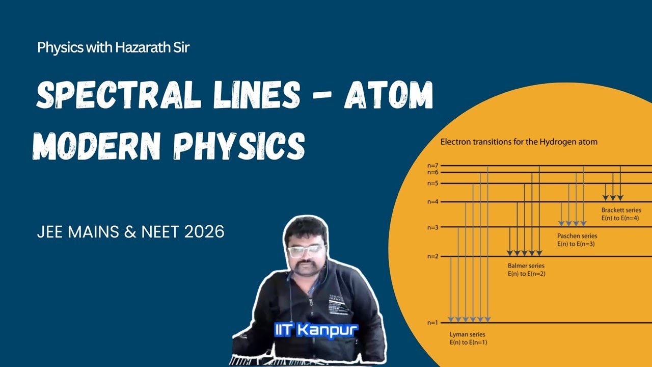 Spectral Lines | Atom || Modern Physics || JEE Mains and NEET Physics ...